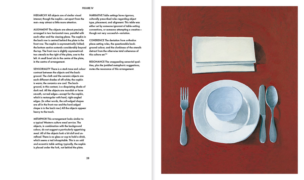 Arranging Things: A Rhetoric of Object Placement – THE SHOPKEEPER & CO